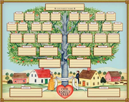 I’m At Least The Fifth Generation Of My Family To Live Here – Frankford ...